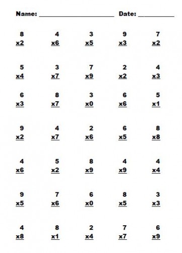 multiplication-worksheets-single-digit-pdf-backup-gambar